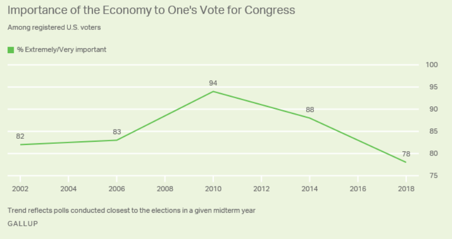 9 – Bitcoin: Equity vs Debt Based Monetary Systems – Fortress Crypto
